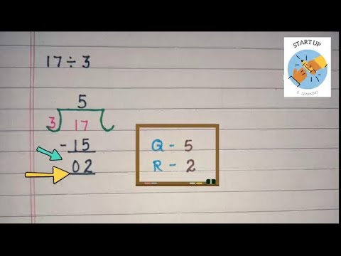 Concept of Remainder
