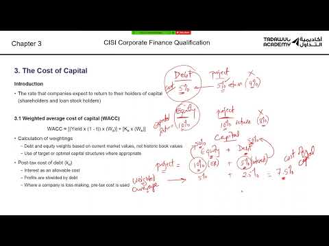 CISI Corporate Finance Technical Foundations (Chapter 3 Part 2) (CISI Training & Courses)