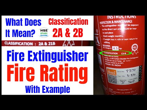 Fire Rating With Example || Fire Rating of Fire Extinguisher || Class A/B Fire Rating || Fire Rating