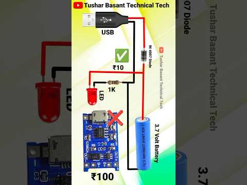 Lithium Ion Battery Charging #shorts