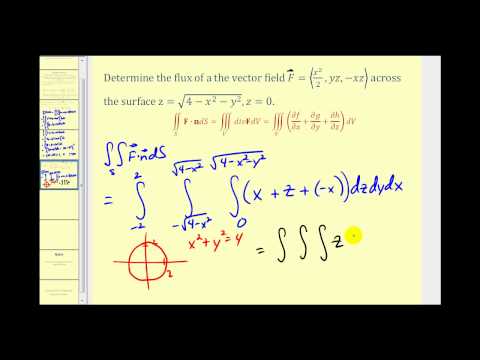 The Divergence Theorem – Part 2 | Math Help from Arithmetic through ...