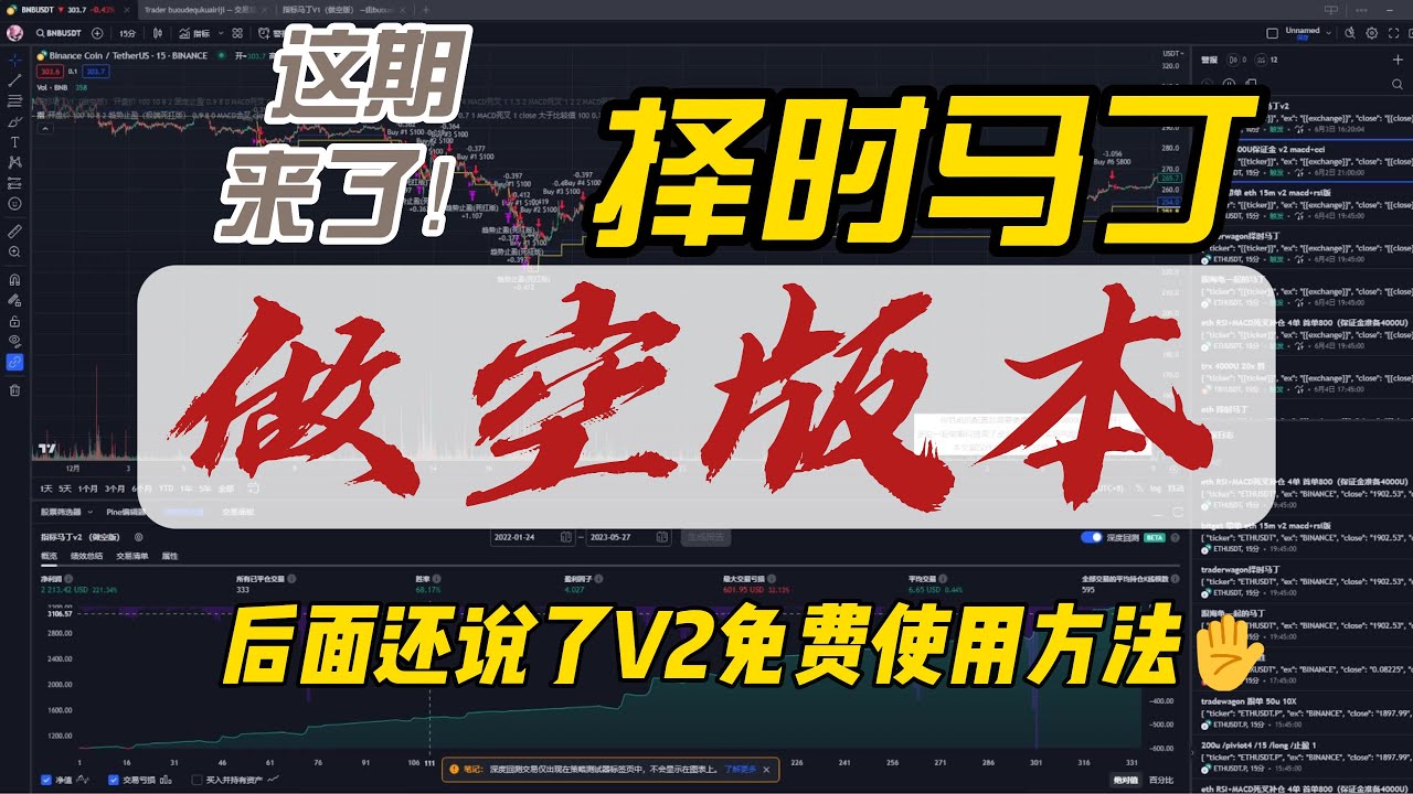 大家要的做空版本的择时马丁他来了！附赠白嫖v2版本教程！