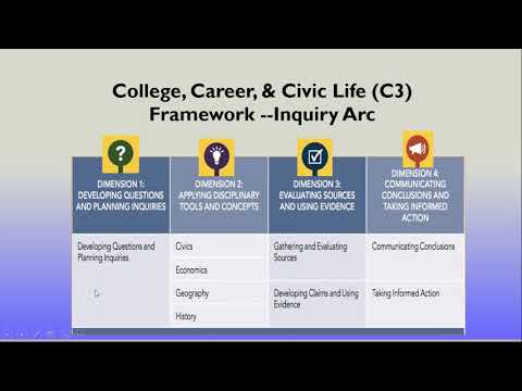 Rigor or Cognitive Rigor-what does it mean for teachers and students (12/12/18)