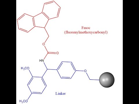 Peptide Hand Synthesis Part 2: Resin Preparation