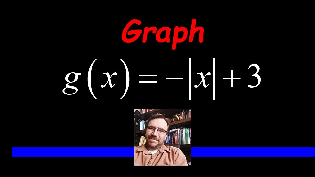Graph Using Transformations - Absolute Value with a REFLECTION