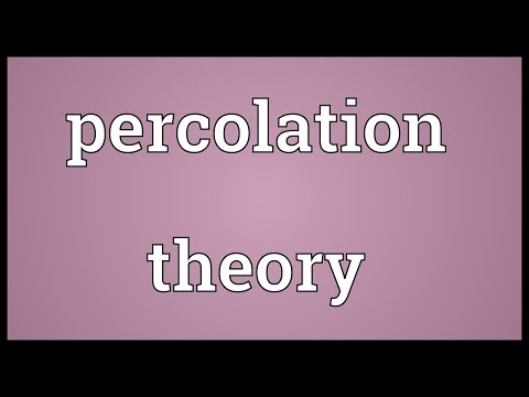 Percolation theory Meaning