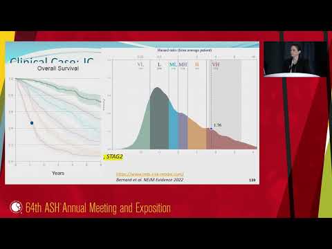 6-Molecular prognostic scoring (IPSS-M) – How does it improve patient management?