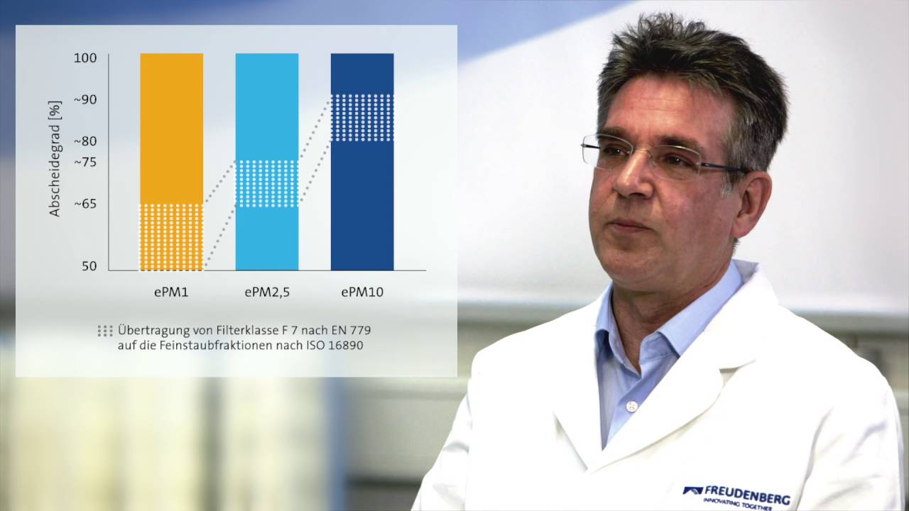 ISO16890 - Freudenberg Experteninterview