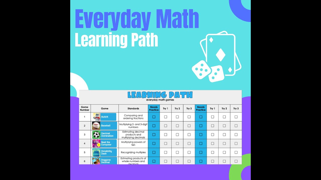 Math Game Checklist | A Learning Path as a Google Classroom Assignment