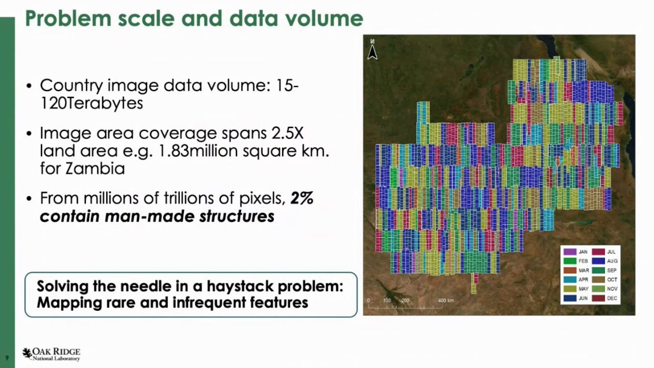 Apache Spark Accelerated Deep Learning Inference for Large Scale Satellite Image Analytics