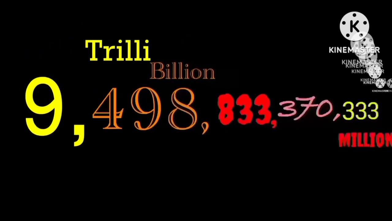 Numbers 0 to 1 Quadrillion with Sounds (S1P4)