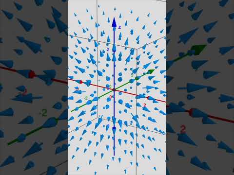 #Vector #fields | #geogebra, #desmos, #math3d