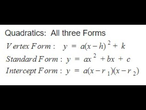 Quadratics Vertex, Standard, Intercept Form