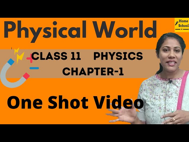 Understanding the Physical World: A Comprehensive Guide to Class 11 ...
