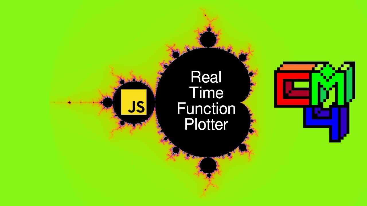 Advanced real time function plotter in JavaScript