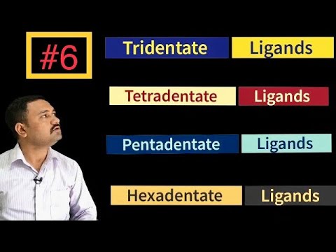 Ligands | Definition & Its Types@ChemistryAspirants