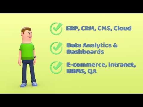 IT Solution Company - A CMMI Level 3 company