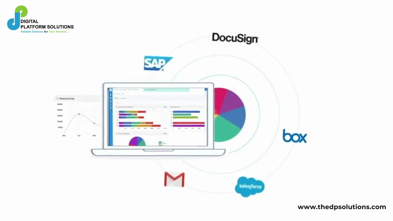 ProcessMaker Explainer Video | Digital Platform Solutions