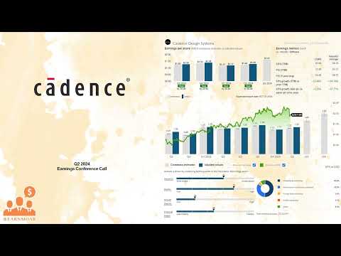 $CDNS Cadence Design Systems Q2 2024 Earnings Conference Call