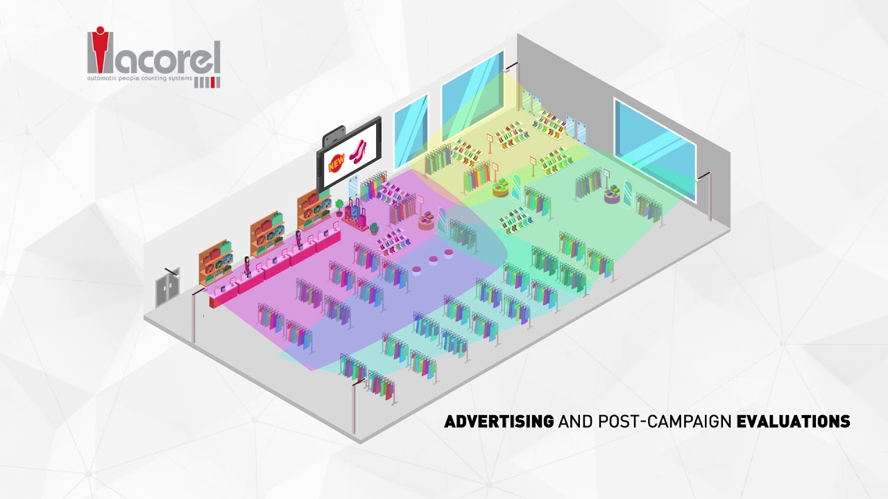 ACOREL Queue & Waiting Time Management Solutions