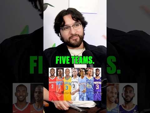 Drafting The NBAβs Best Journeymen! ππ