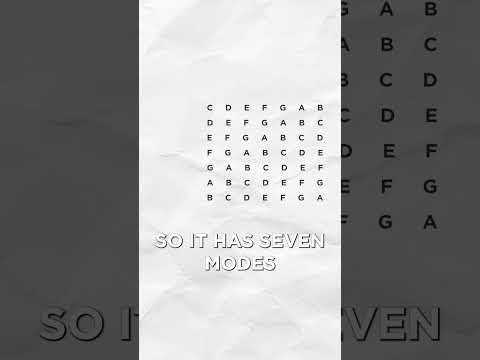 What is a mode?