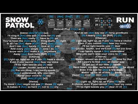 Snow Patrol - Run [V2] [Jam Track] [No Vocals] [Guitar chords & lyrics]