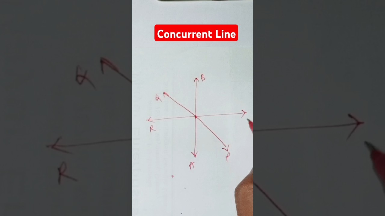 Geometry -7 Concurrent Line#geometry #maths #ssccgl