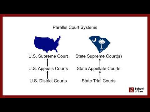 Legal Research Part 5: Researching State & Federal Cases, Court Rules & Forms