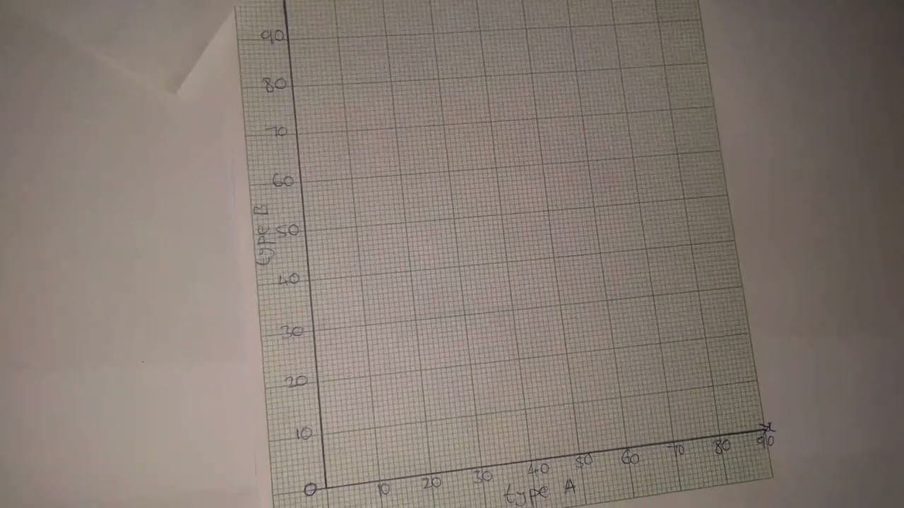 linear Pgrm 2023 Gce P2