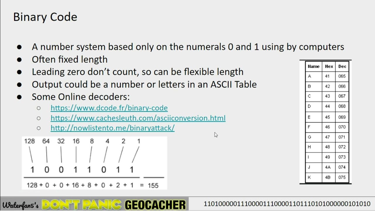 Solving puzzles with binary style codes