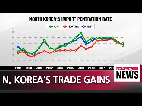 Trade boosted N. Korea's real income by up to 4.5% since 1996