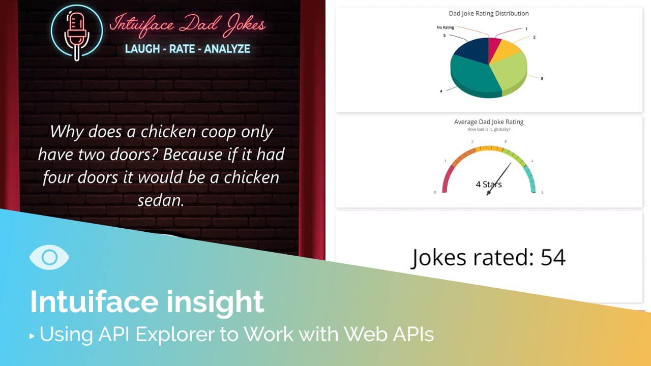 Using API Explorer to Work with Web APIs
