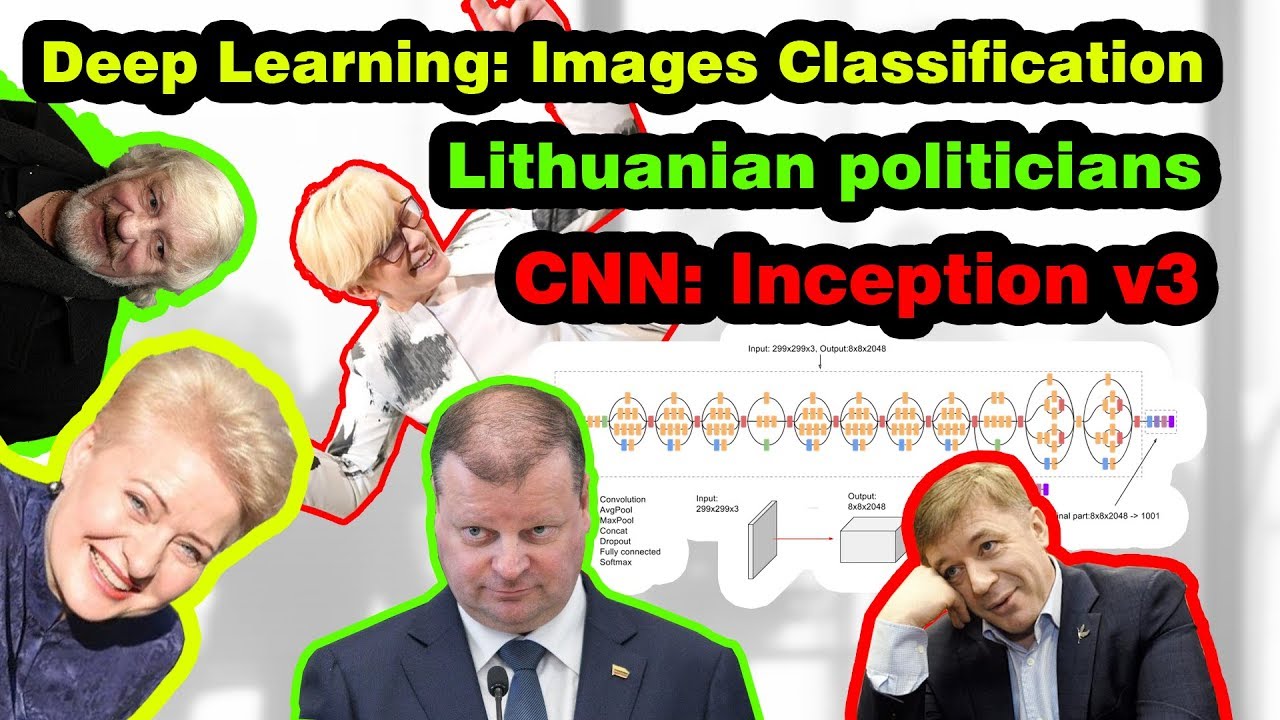 Transfer Learning. Politicians Image Classification. Deep Learning with Python (Demonstration)