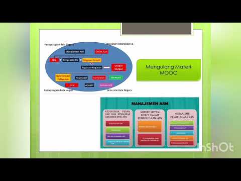 Learning Journal Literasi Digital (Zainul Hifzi)