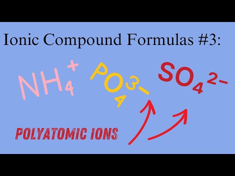 Ionic Compounds Formulas 3: Polyatomic Ions