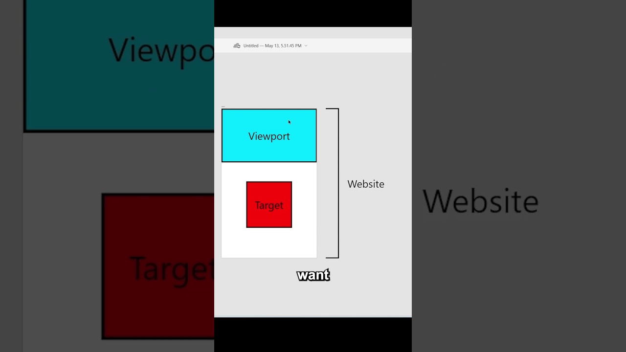 Intersection Observer Root Explained | Master JavaScript Scrolling Techniques