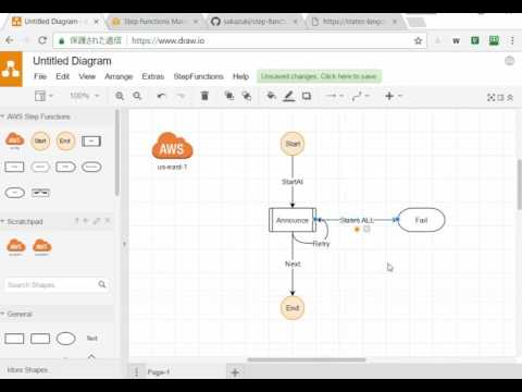GitHub - sakazuki/step-functions-draw.io: You can make a AWS step functions workflow with GUI ...