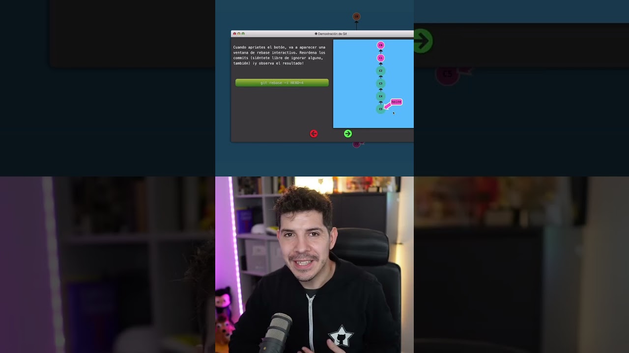 Learn Git interactively and in Spanish