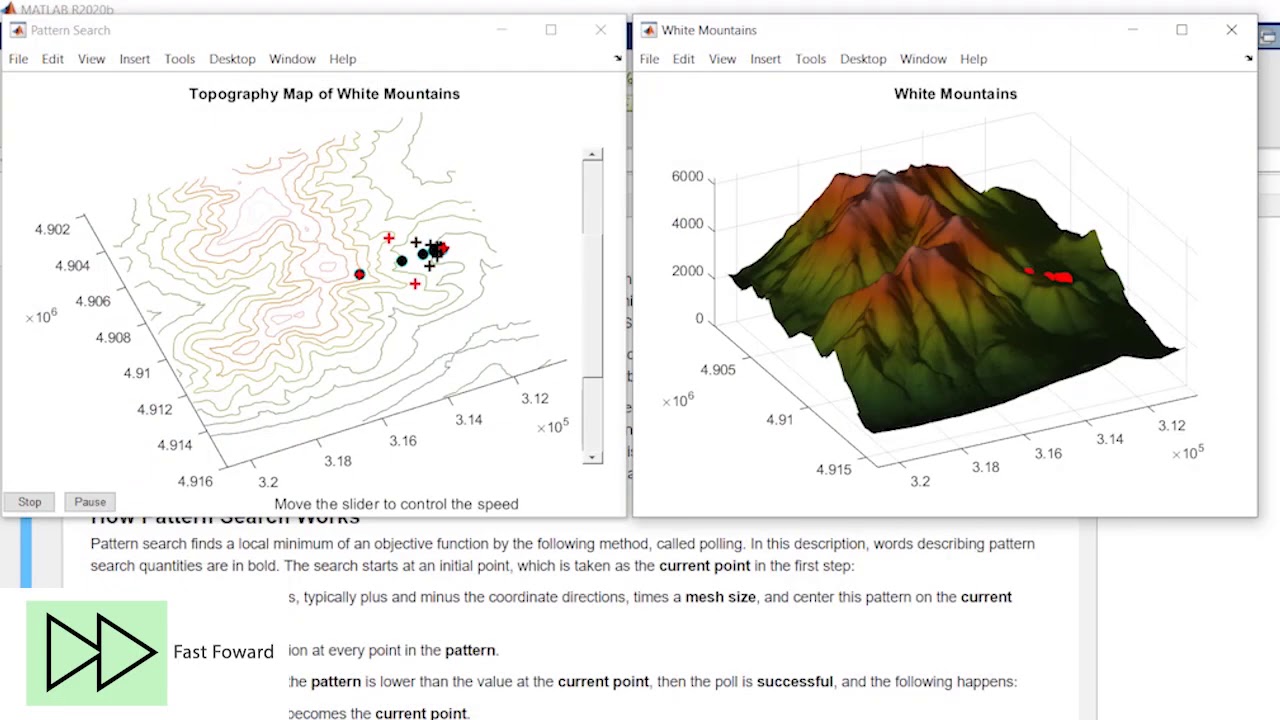 What is Global Optimization Toolbox?