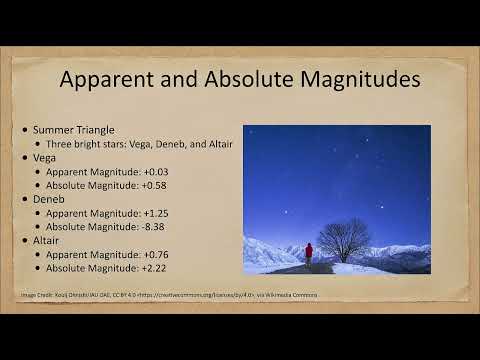 Special Topics in Astronomy - Apparent and Absolute Magnitudes