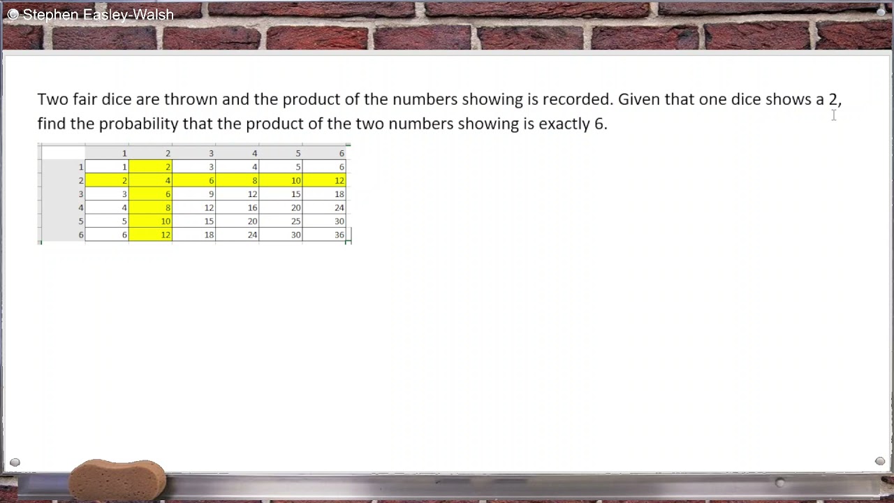Two fair dice are thrown and the product of the numbers showing is recorded. Given that one dice sho