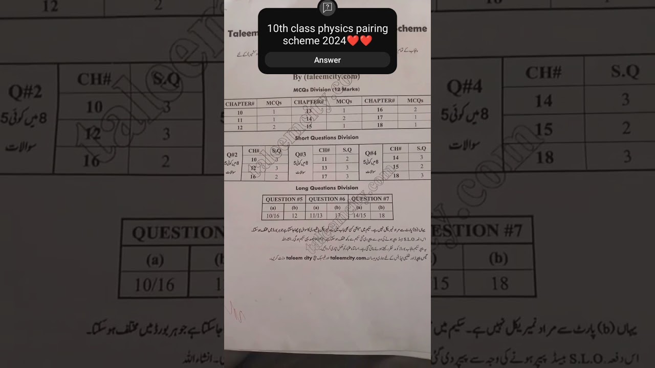 10th class physics pairing scheme 2024/10th pairing scheme physics all Punjab board original scheme