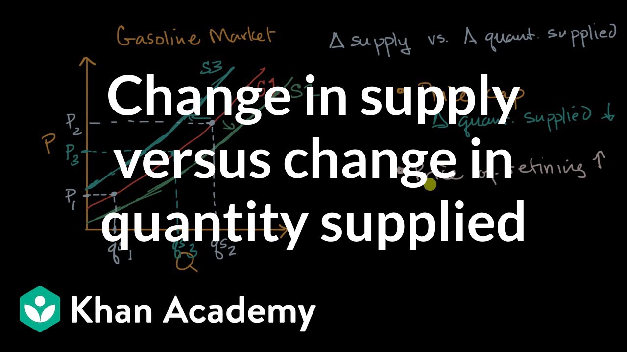 Change in supply versus change in quantity supplied | AP Macroeconomics | Khan Academy
