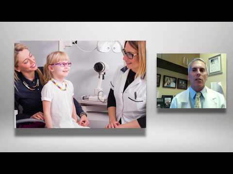What is Strabismus?