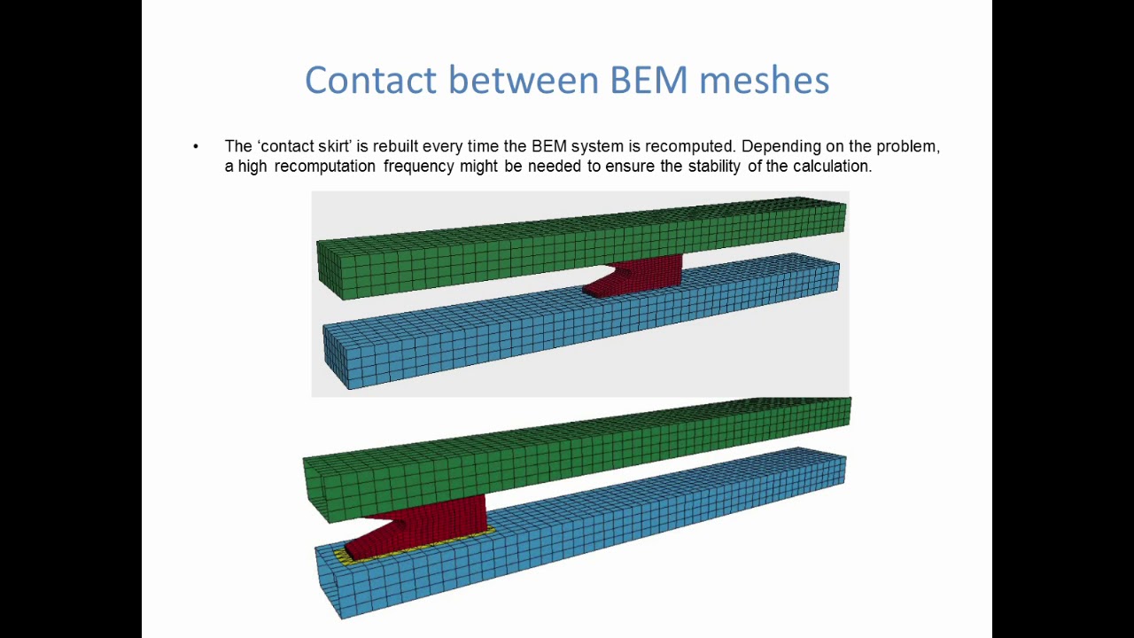 LS-DYNA EM: Tutorial for Metal forming application (Part VII)