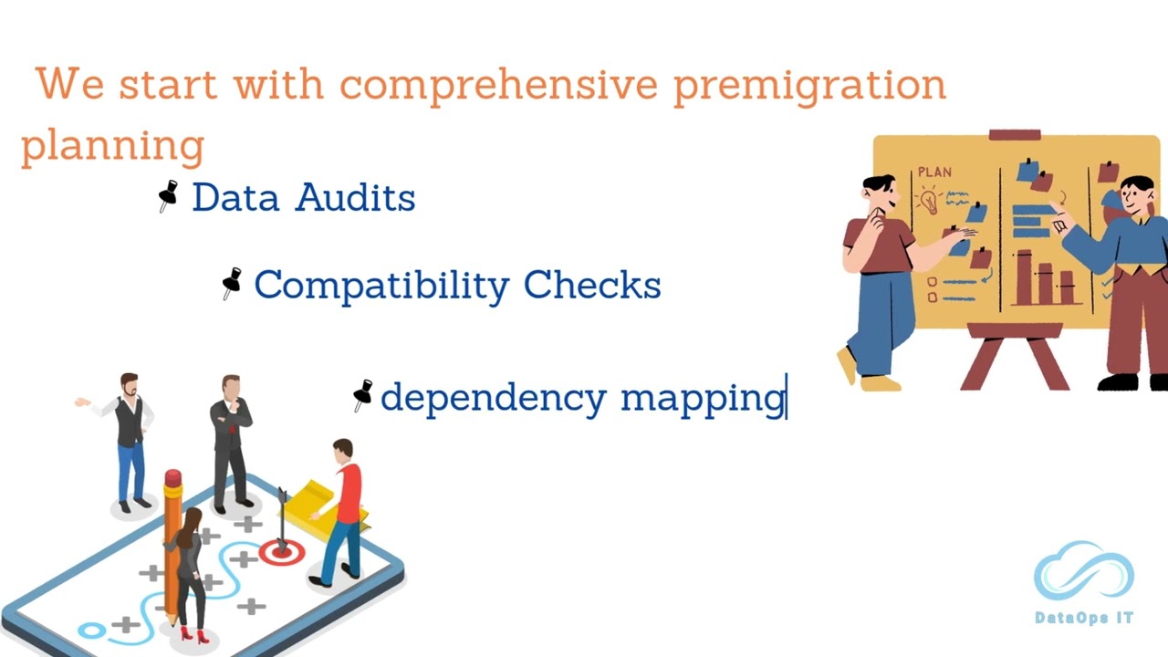 Database Migration Services - DataOps IT