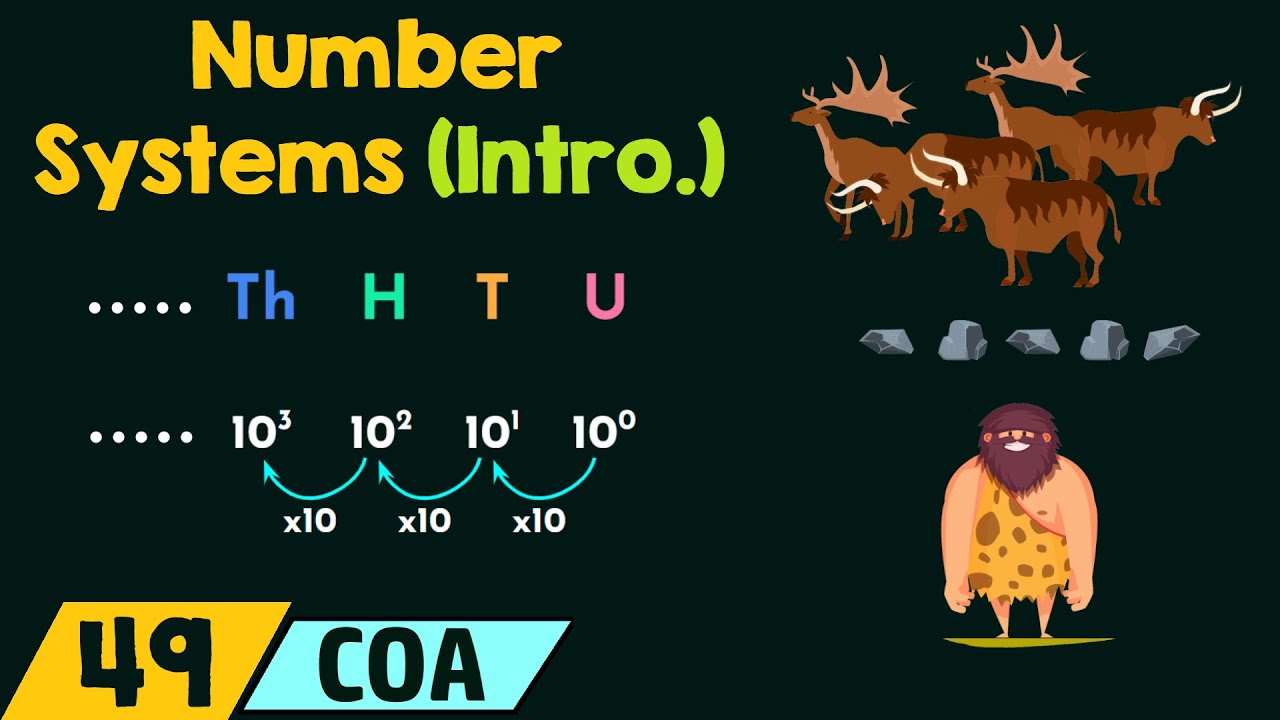 Understanding Number Systems: From Unary to Decimal | Galaxy.ai