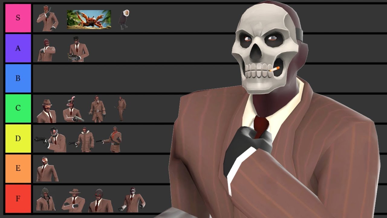 [TF2] Spy's Cosmetics Tier List