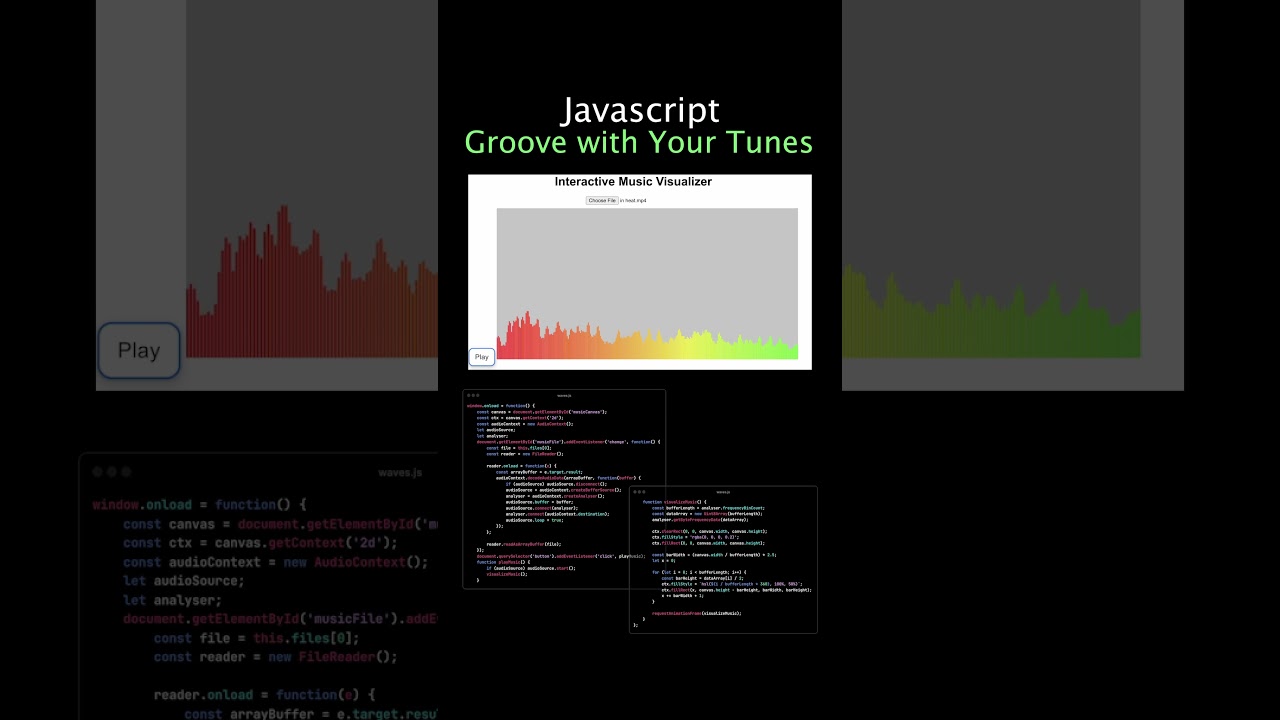 Interactive Music Visualizer! HTML | Css | Javascript
